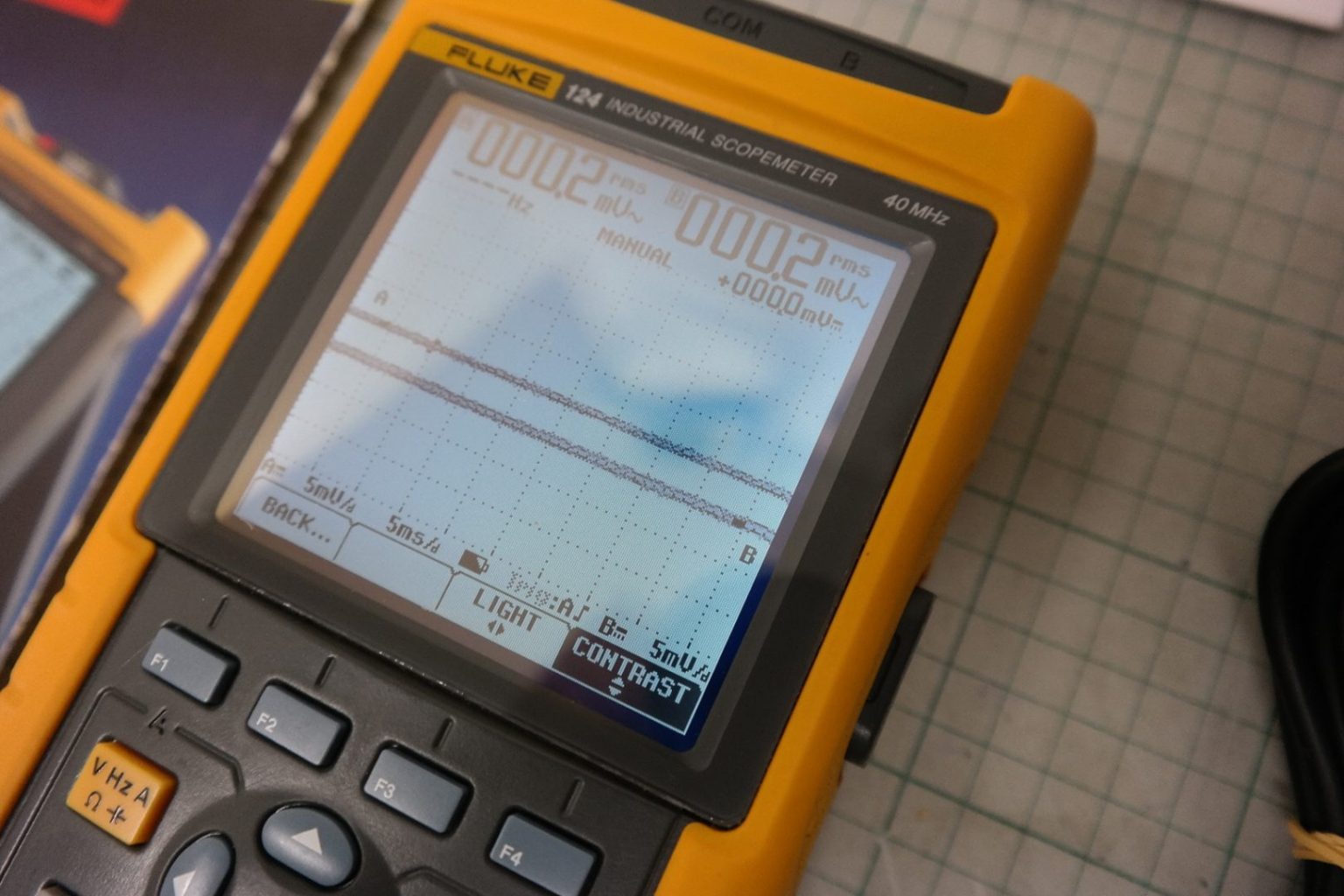 FLUKE 124 40 mhz Industrial Scopemeter / scope with accesories - TME ...